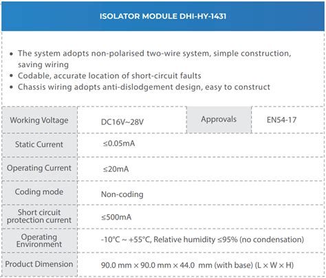 Dahua Isolator Module Fire Alarm And Suppression System Indonesia Pt Mitra Energi Abadi