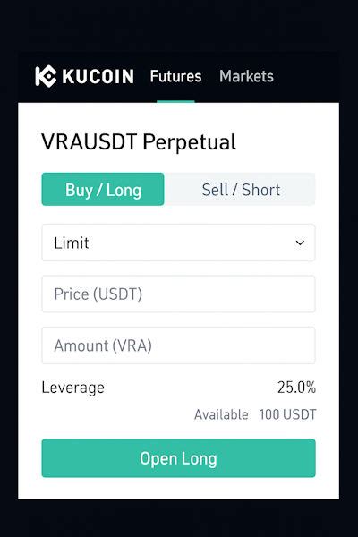 Understanding Leverage Trading Kucoin Futures For Dummies Sebaf It