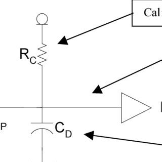 Schematic Of The Diode Protection Network Not To Scale Download Scientific Diagram
