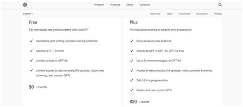 DALL E Vs Bing Image Creator A Battle Of AI Art Generators For