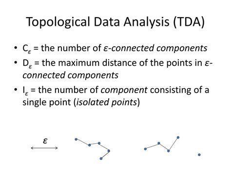 PPT Topological Data Analysis PowerPoint Presentation Free Download ID