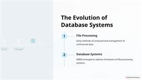 Dbms Managing Information Systems Introduction Pptx