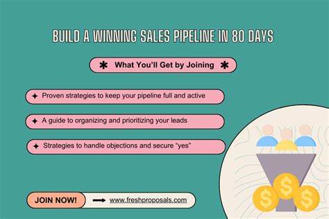 80 days of building a winning sales pipeline weeks 5 6 insights