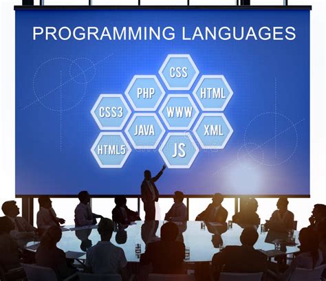 Programming Language Coding Developer Software Concept Stock Image Image Of Back Internet