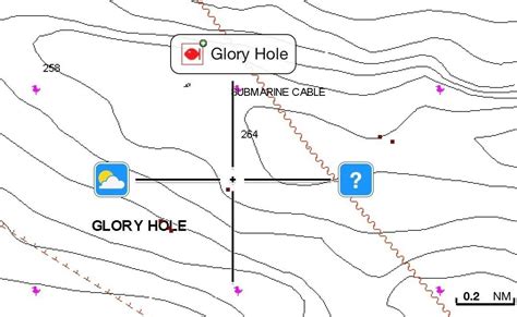 Glory Holes New Jersey Discount