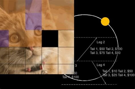 Quantum Transduction And Networking For Scalable Computing Applications