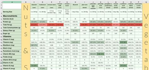 Make Boring Excel Spreadsheet Look Presentable And Professional By