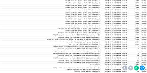 Cassandra Limit 1 Is Not Optimized Stack Overflow Cassandra Limit 1 Is Not Optimized Stack Overflow
