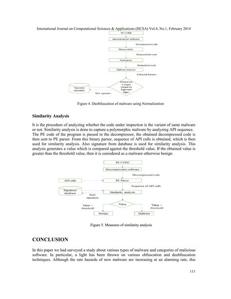 Basic Survey On Malware Analysis Tools And Techniques PDF