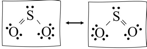 Resonance Structures Easy Hard Science