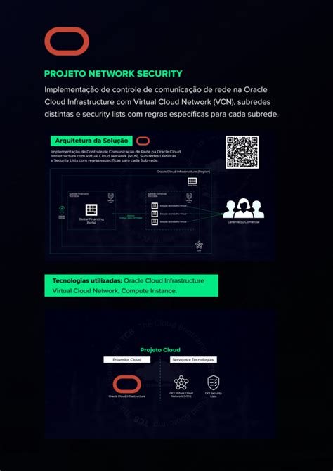 Bootcamp Oracle Cloud Infrastructure The Cloud Bootcamp