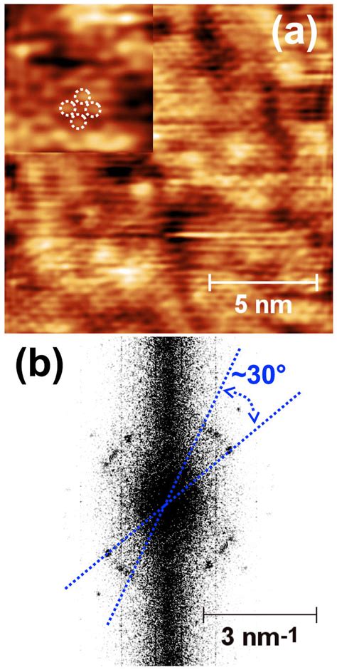 Atomically Resolved Stm Image Recorded From The Surface Of A Complete