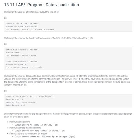 Solved 1311 Lab Program Data Visualization 1 Prompt