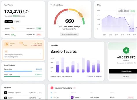 Develop Or Clone Web App Software Desktop App Iptv Website Hr Crm Erp Pos By Toheebte