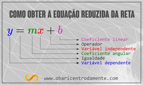 Como Obter A Equação Reduzida Da Reta O Baricentro Da Mente
