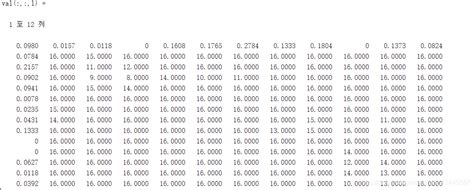 Matlab 高斯滤波的实现 Matlab用高斯滤波器处理波形 Csdn博客