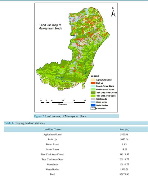 Figure 1 From Effectiveness Of Fuzzy Overlay Function For Multi Criteria Spatial Modeling—a Case