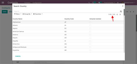Only First Two Pages Are Visible When Clicking Search More On An M O Field Issue