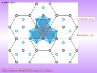 Voids In Crystals PPT Chemistry Science