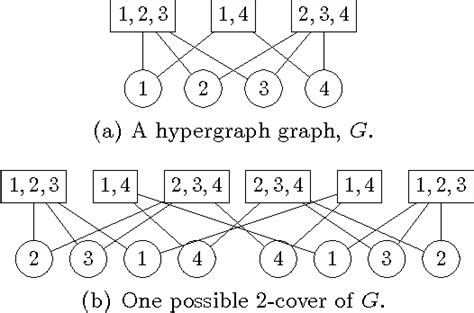 Figure 1 From A Lower Bound On The Partition Function Of Attractive Graphical Models In The