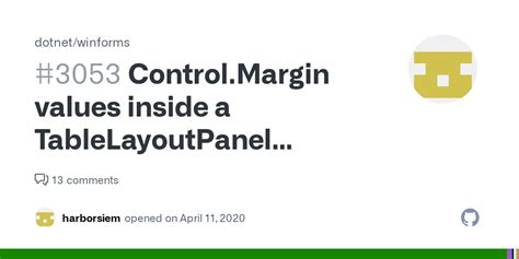 Controlmargin Values Inside A Tablelayoutpanel Incorrect · Issue 3053 · Dotnetwinforms · Github