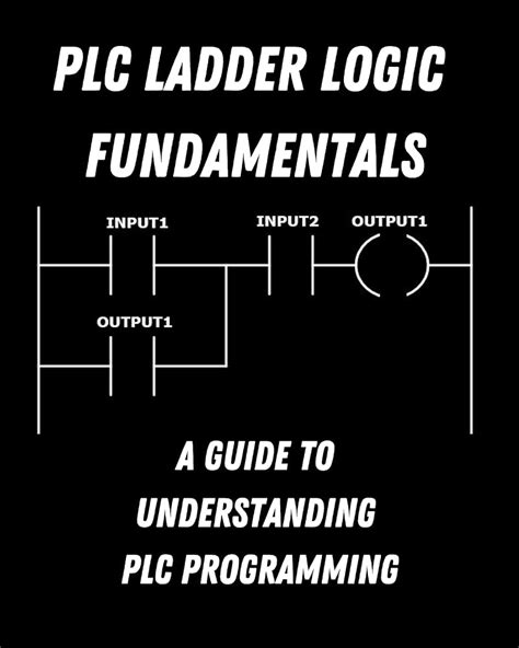 Understanding Ladder Logic Ladder Basic Micro Plc Low Cost