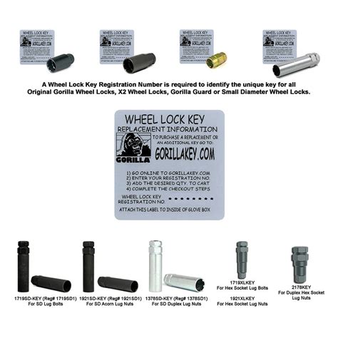 Replacement Key Gorilla Automotive