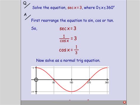 Reciprocal And Inverse Trigonometric Graphs Cot Sec And Cot Teaching Resources