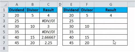 Dividing Columns In Excel Word и Excel помощь в работе с программами