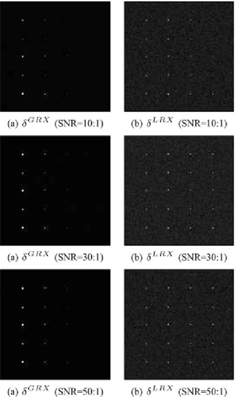 Figure 11 From Fpga Implementation Of Hyperspectral Anomaly Detection Algorithm Semantic Scholar