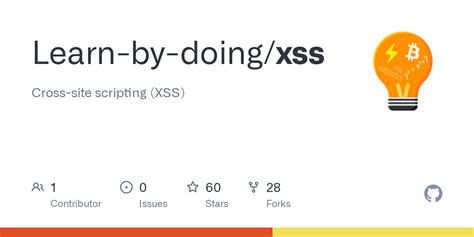 Github Learn By Doingxss Cross Site Scripting Xss