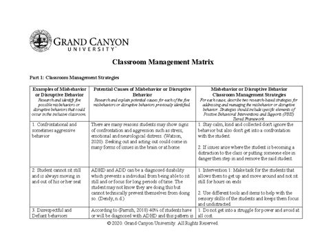 Spd 208 Rs T4 Classroom Management Matrix Classroom Management Matrix