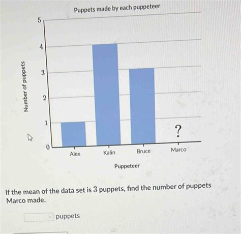 Solved De By Each Puppeteer Puppeteer If The Mean Of The Data Set Is 3