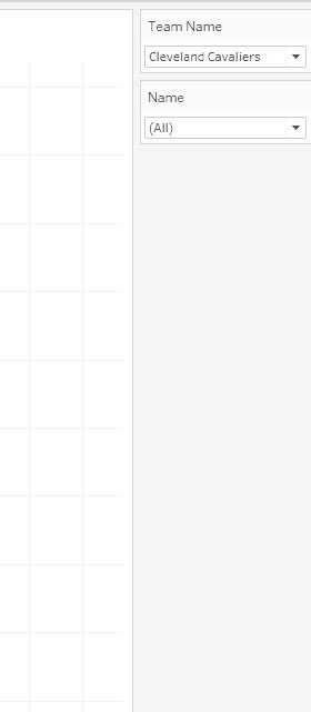 The Data School Making A Secondary Filter Dependent On A Primary