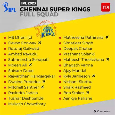 Csk Ipl Schedule 2023 League Stage Complete Match Timings And Venues