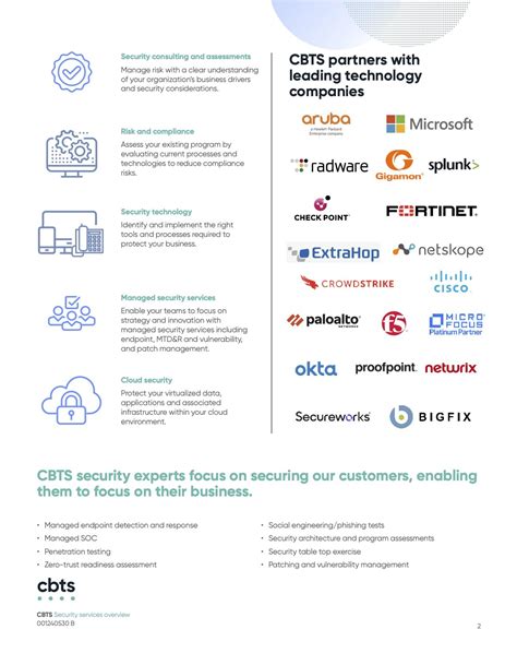 security services overview