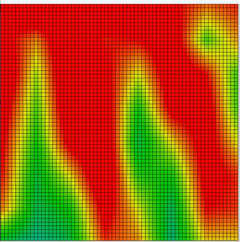 Creating A Cheap Thermal Camera Using Arduino And Amg8833 By Sander Verdiesen Medium