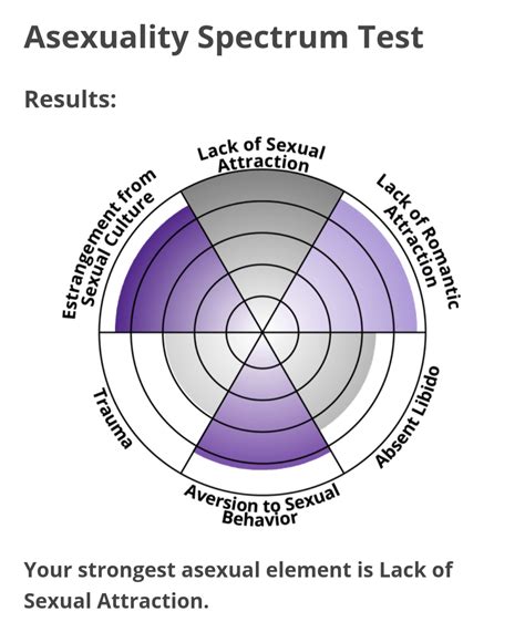 Took A Small Visit To Idrlabs R Aaaaaaacccccccce