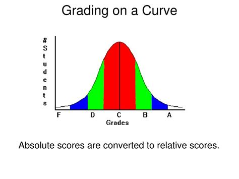 Ppt Discrete Optimization Lecture 5 Part 1 Powerpoint Presentation
