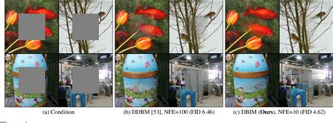 Diffusion Bridge Implicit Models