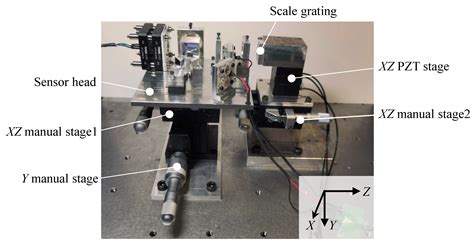 Reduction Of Crosstalk Errors In A Surface Encoder Having A Long Z Directional Measuring Range