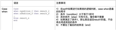 Sql关系数据库示例sql数据库实例 Csdn博客 Sql关系数据库示例sql数据库实例 Csdn博客