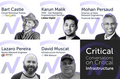 Bart Castle On Linkedin Critical Conversations On Critical Infrastructure Bluecat Networks