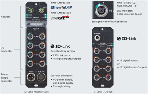 Nxr Ilm08c Ect Environment Resistive Remote Terminal Nxr Series Io Link Master Unit For Ethercat