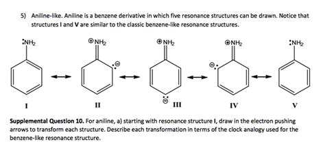 Aniline Resonance
