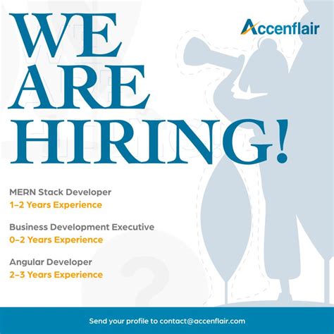 Sampath Kumar Murki On Linkedin Jobalert Angulardeveloper