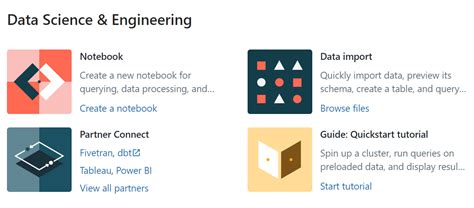 Pandas Vs Pyspark Dataframes Mind The Overhead
