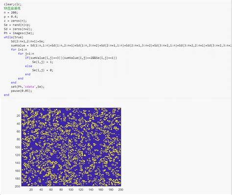 【数学建模】元胞自动机ca详解 Matlab代码实现ca元胞自动机博客 Csdn博客