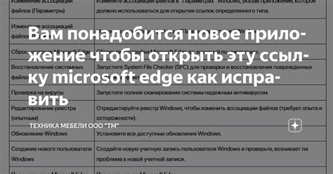 Вам понадобится новое приложение чтобы открыть эту ссылку Microsoft Edge как исправить Техника