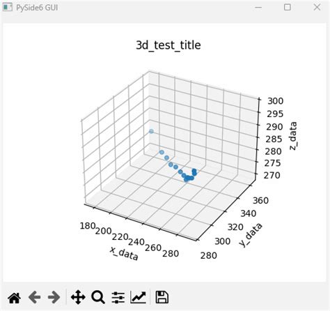 【pythonmatplotlibpyside6】matplotlibのグラフをpyside6のguiに組み込む ソースに絡まるエスカルゴ